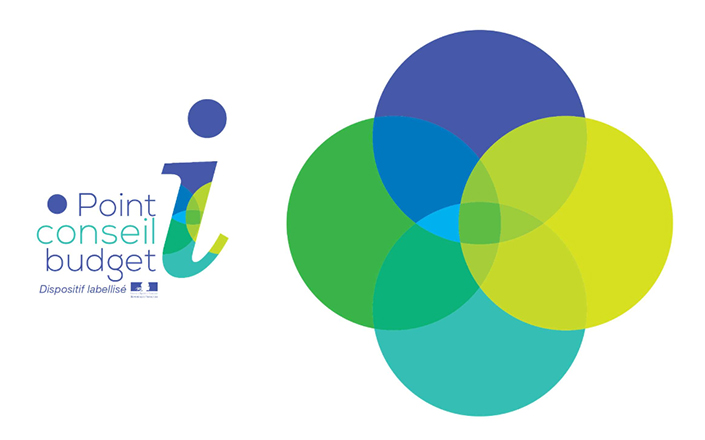 Point conseil budget (PCB) | Ministère des Solidarités et des Familles